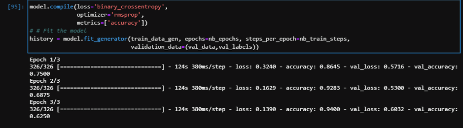 Cnn python code for image classification - QuyaSoft