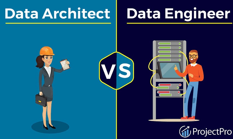 Data Analyst Vs Data Engineer Vs Data Scientist Edureka, 45% OFF Data Analyst Vs Data Engineer Vs Data Scientist Edureka, 45% OFF