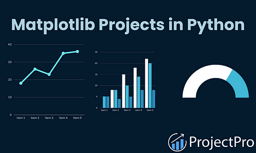 Matplotlib In Python Top 14 Amazing Plots Types Of 56 Off