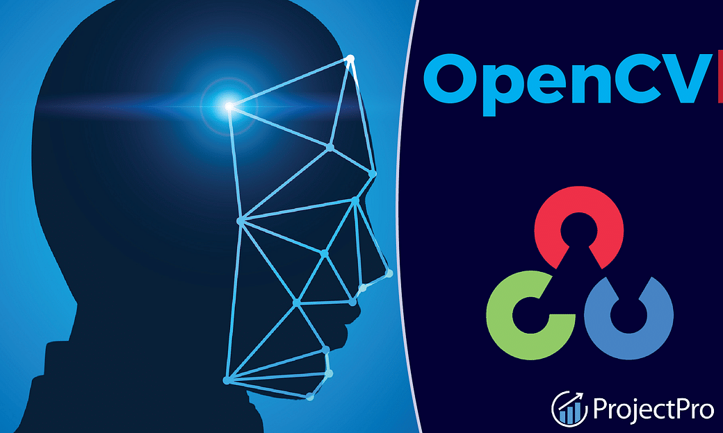 Guide To Opencv And Python Dynamic Duo Of Image Processing Atelier